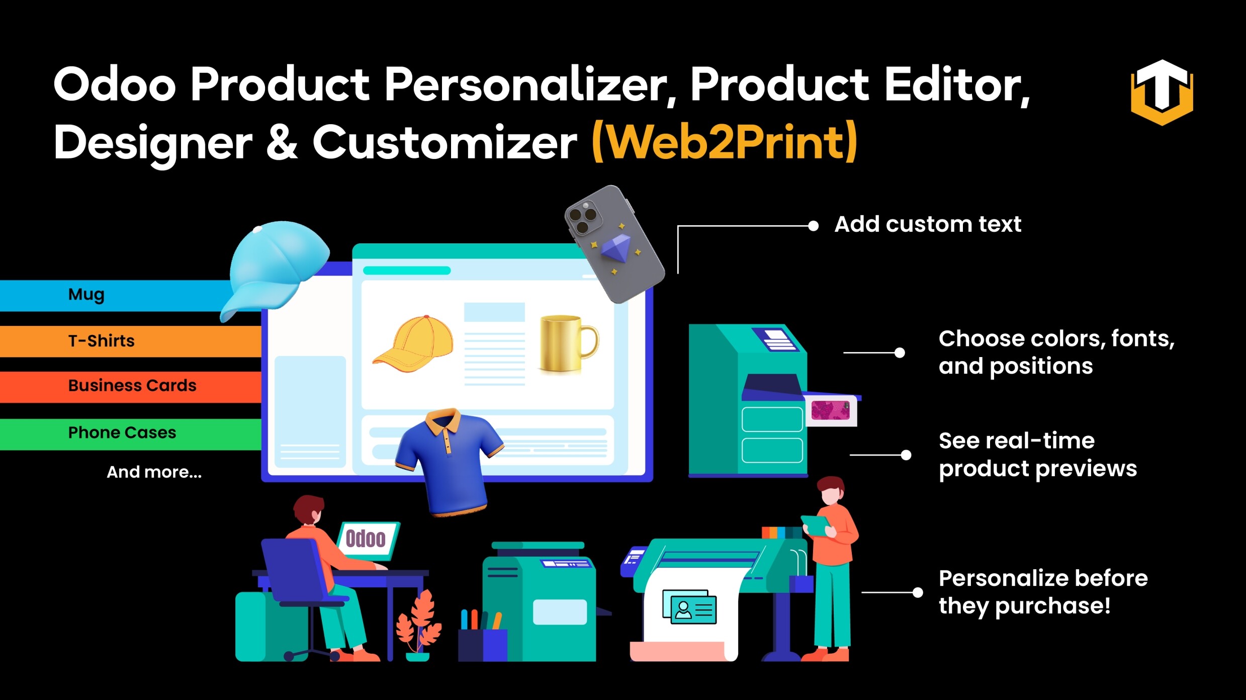 Odoo Web2Print Module - Enable Product Personalization